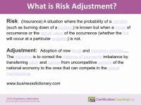 Introduction to Risk Adjustment — HCC Coding