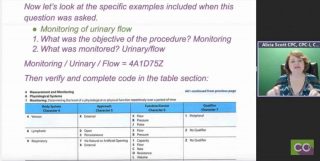 ICD-10-PCS Coding for Measurement and Monitoring with Examples