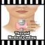 Thyroid Medical Coding Profile - Video